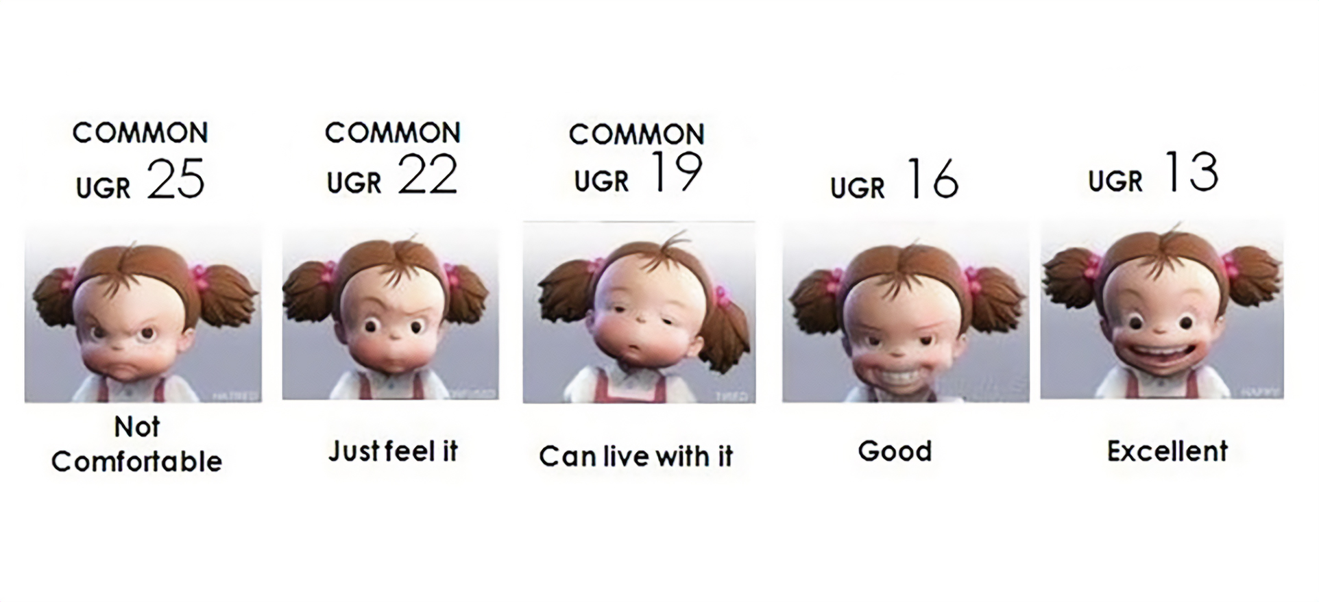 UGR (Unified Glare Rating): A Key Factor for Quality Lighting - BUCK